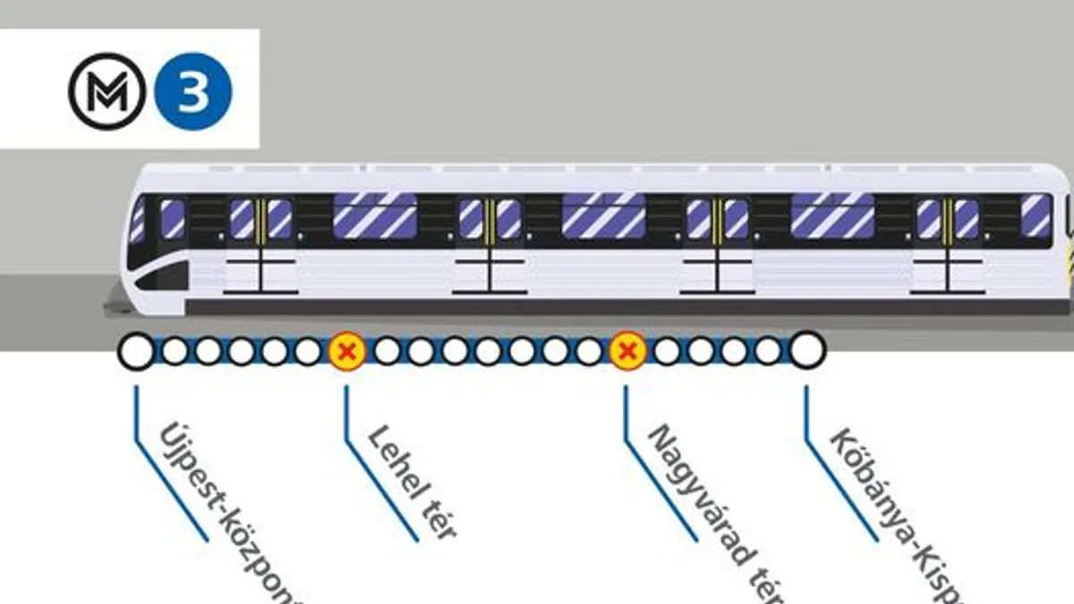 Újra a teljes vonalon jár a 3-as metró március 20-tól - ORIGO