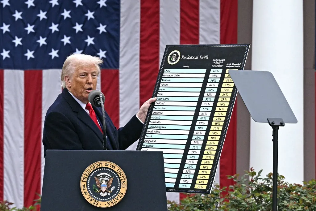 Donald Trump a külföldi autókra 25 százalékos vámot és országonként ...