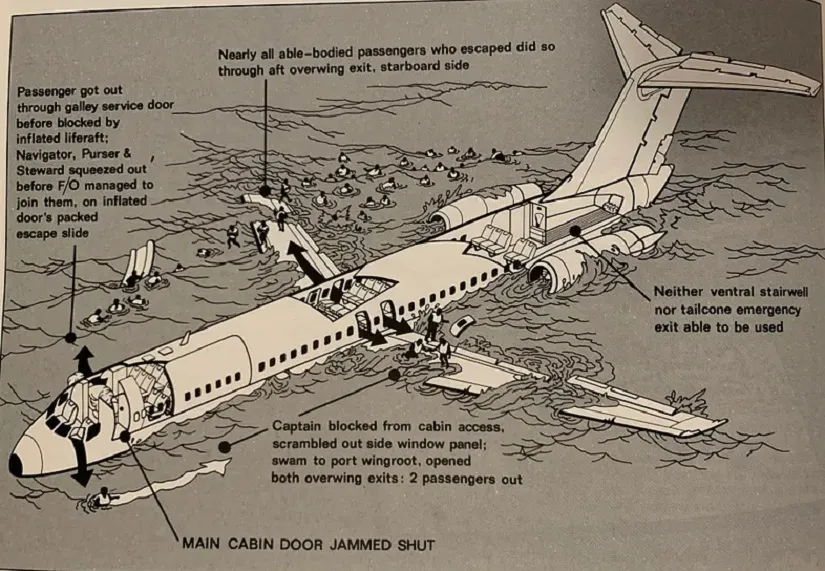 A repülőgép kényszerleszállást hajtott végre a viharos tengeren - ORIGO